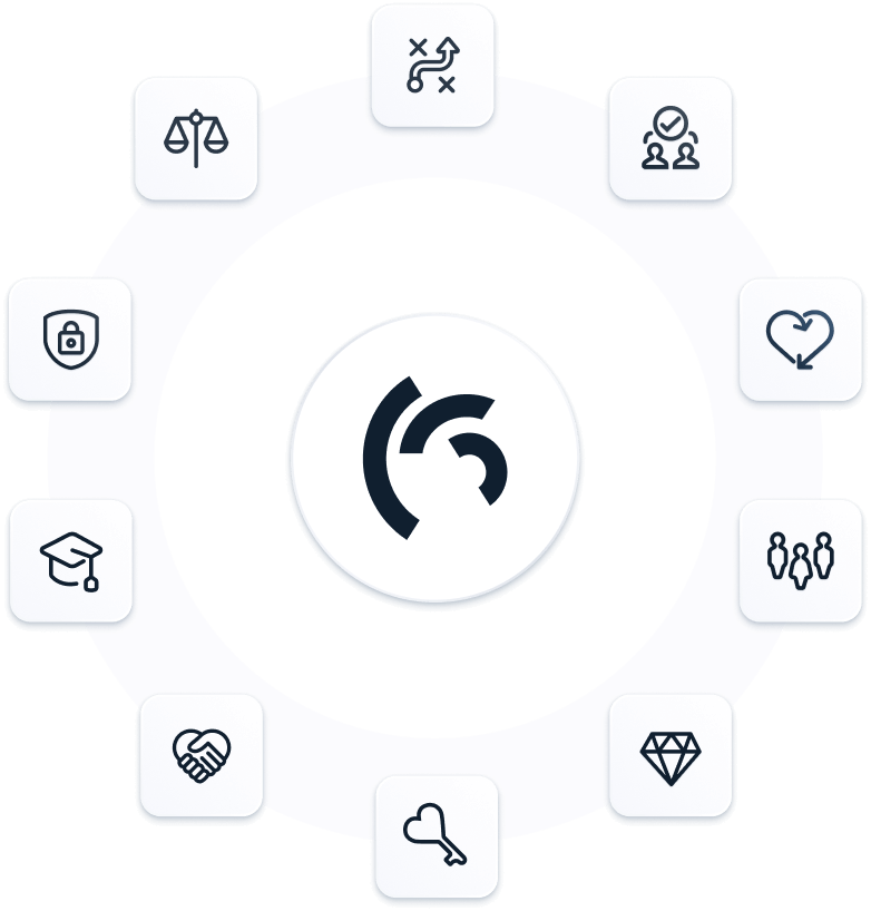 Plattform - Stratsys